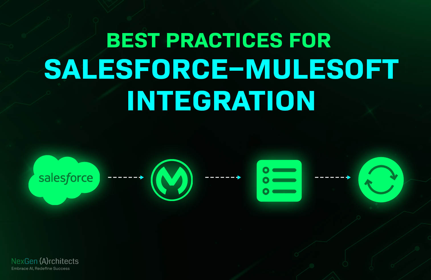 Best Practices for Real-Time Salesforce–MuleSoft Integration